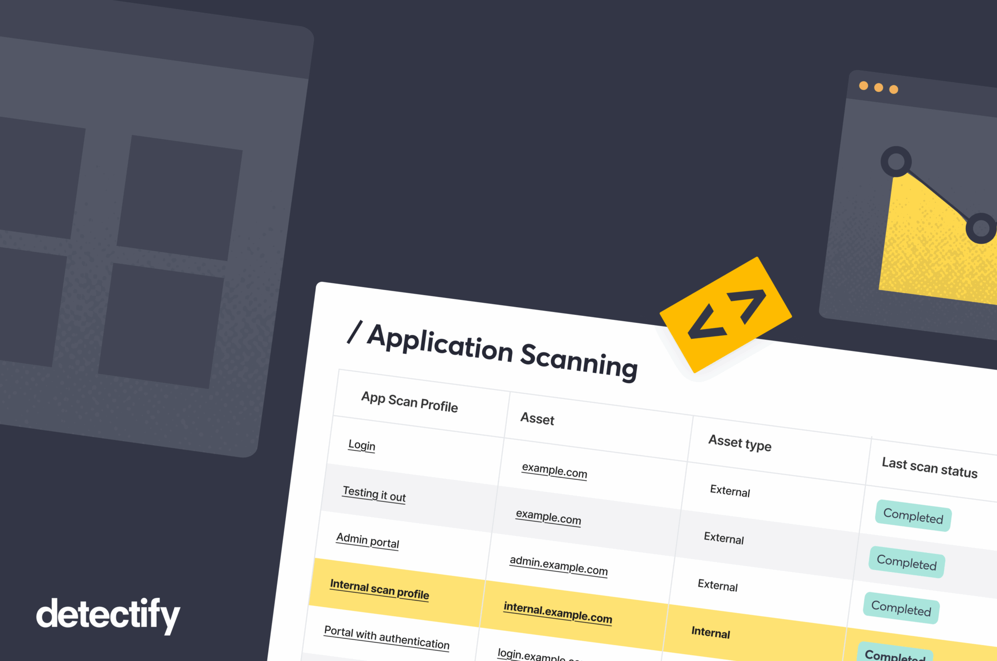 Introducing Detectify Internal Scanning for internal scanning behind ...